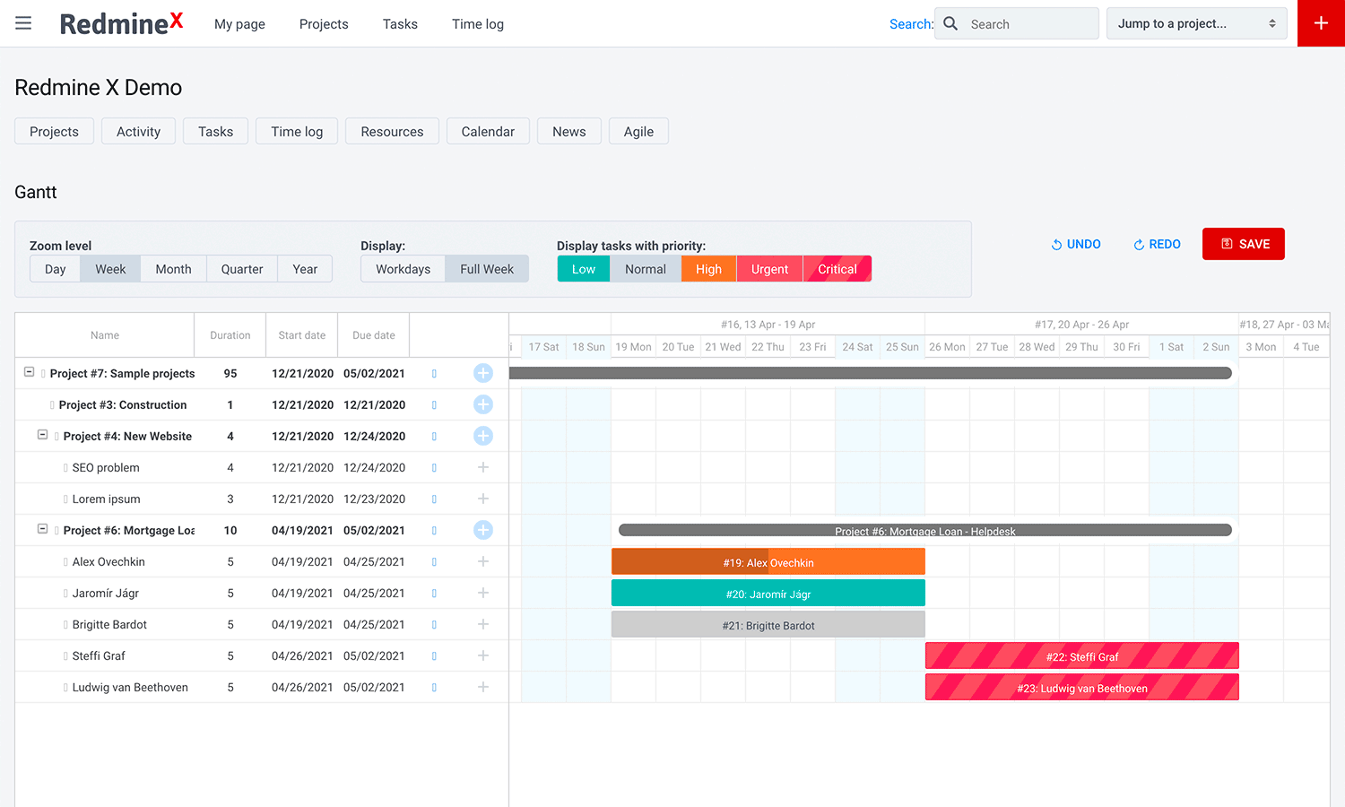 Redmine Gantt Plugin Redmine Gantt Plugin